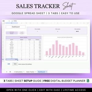 Sales Tracker Dashboard Google Sheets Spreadsheet for Small Business ...