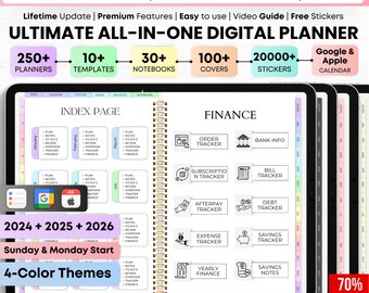 Digital Planner 2024 2025, Goodnotes Planner, Daily, Weekly & Monthly ...