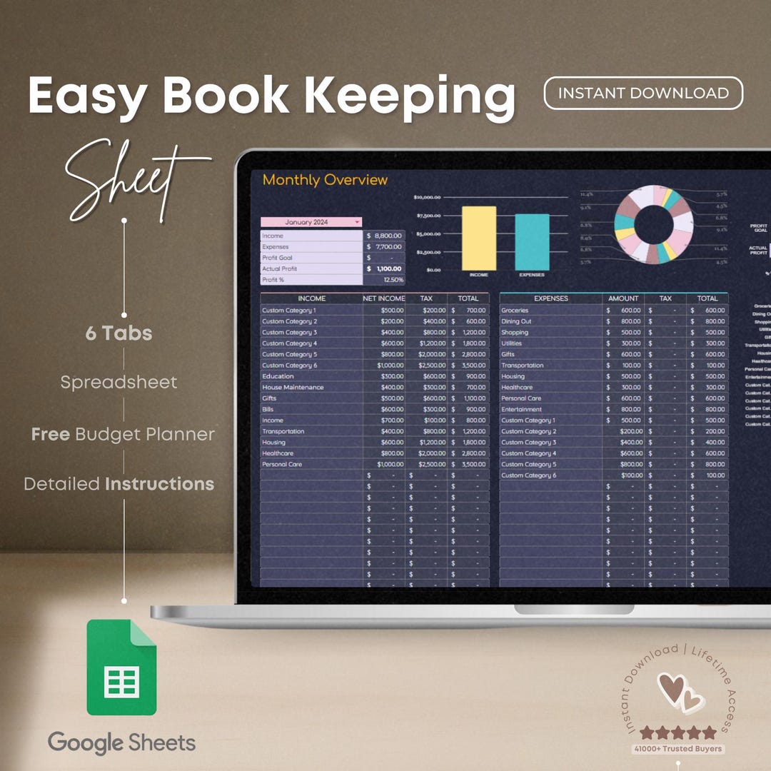 Small Business Bookkeeping Google Sheet: Profit and Loss Tracker ...