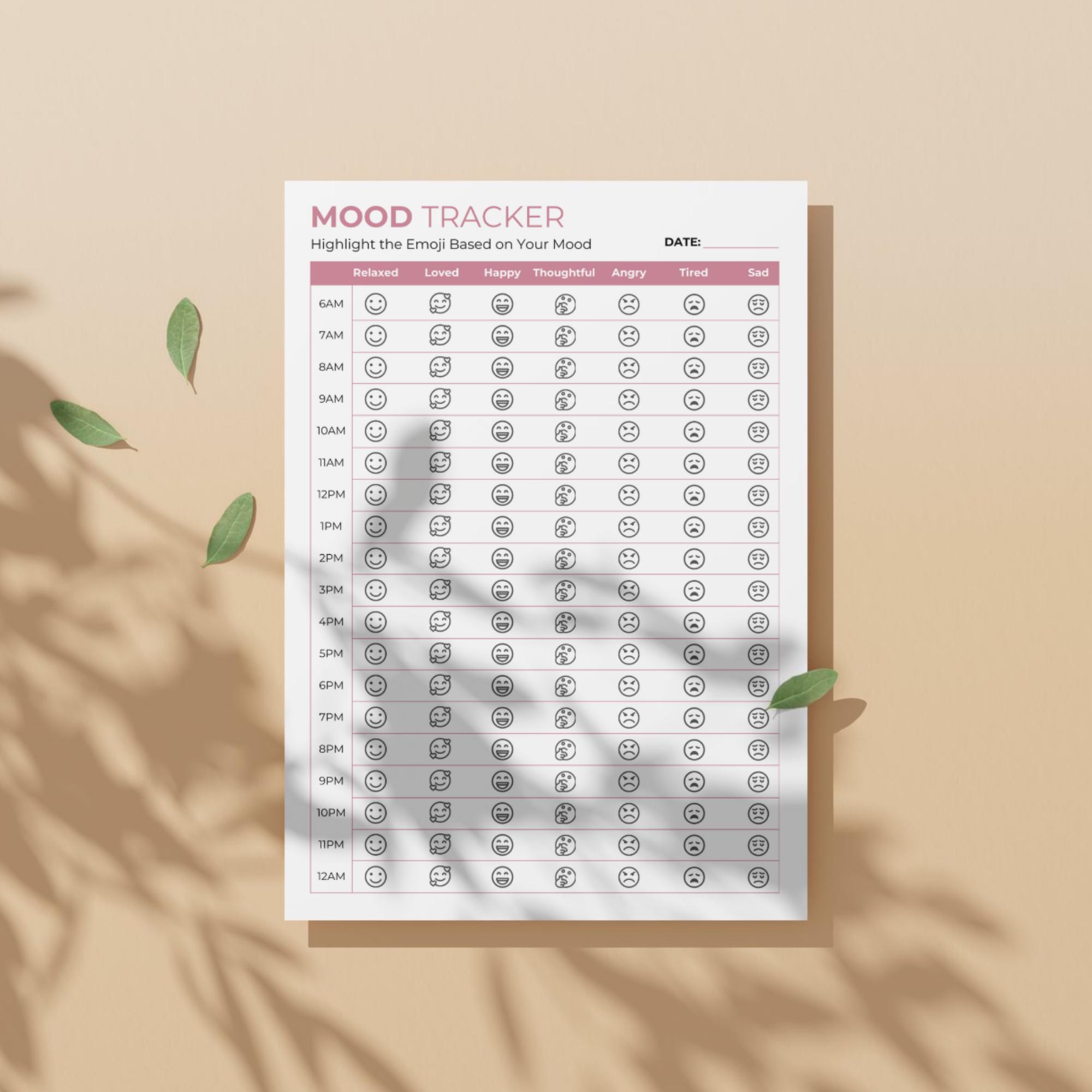 Daily Mood Tracker Printable: Emotion Journal, Wellness Planner (A4/A5 ...