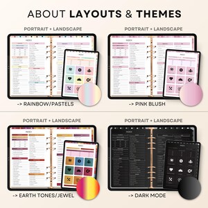 2025-2026 Digital Planner: Hyperlinked PDF, Goodnotes, Notability ...