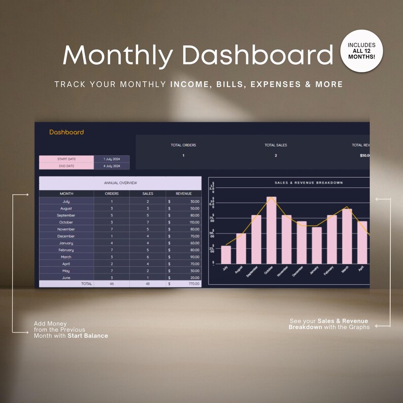 Dark Mode Sales Tracker: Small Business Google Sheets (digital Download ...