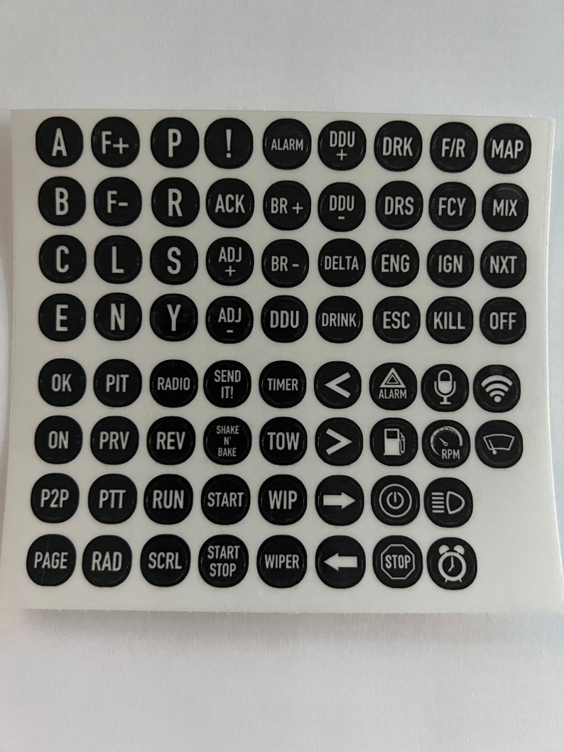 Sim Racing Wheel & Button Box 10mm Stickers - Fanatec/iracing/assetto ...