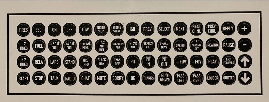 Sim Racing Wheel & Button Box 10mm Stickers - Fanatec/iracing - Etsy