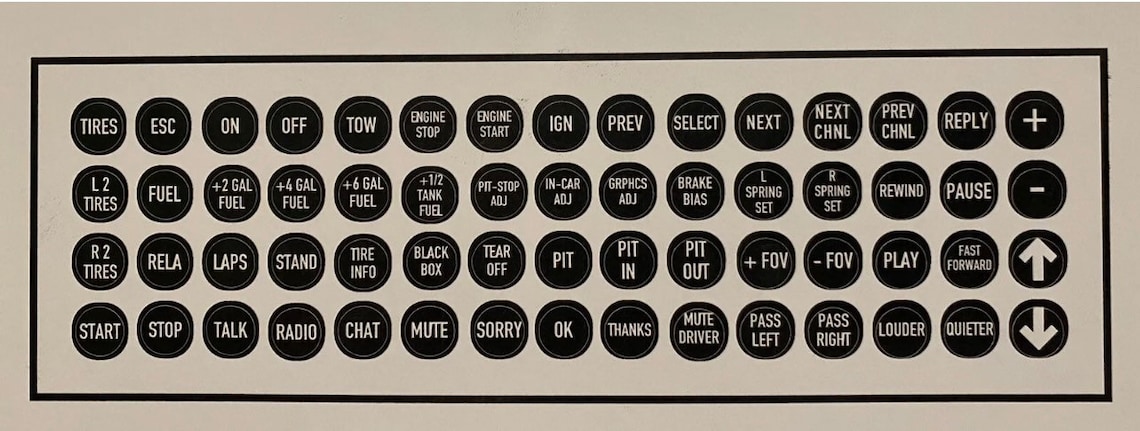 Sim Racing Wheel & Button Box 10mm Stickers - Fanatec/iracing - Etsy