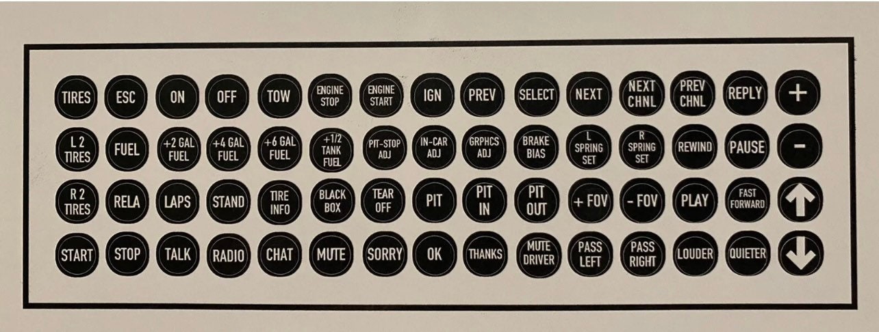 Sim Racing Wheel & Button Box 10mm Stickers - Fanatec/iracing - Etsy