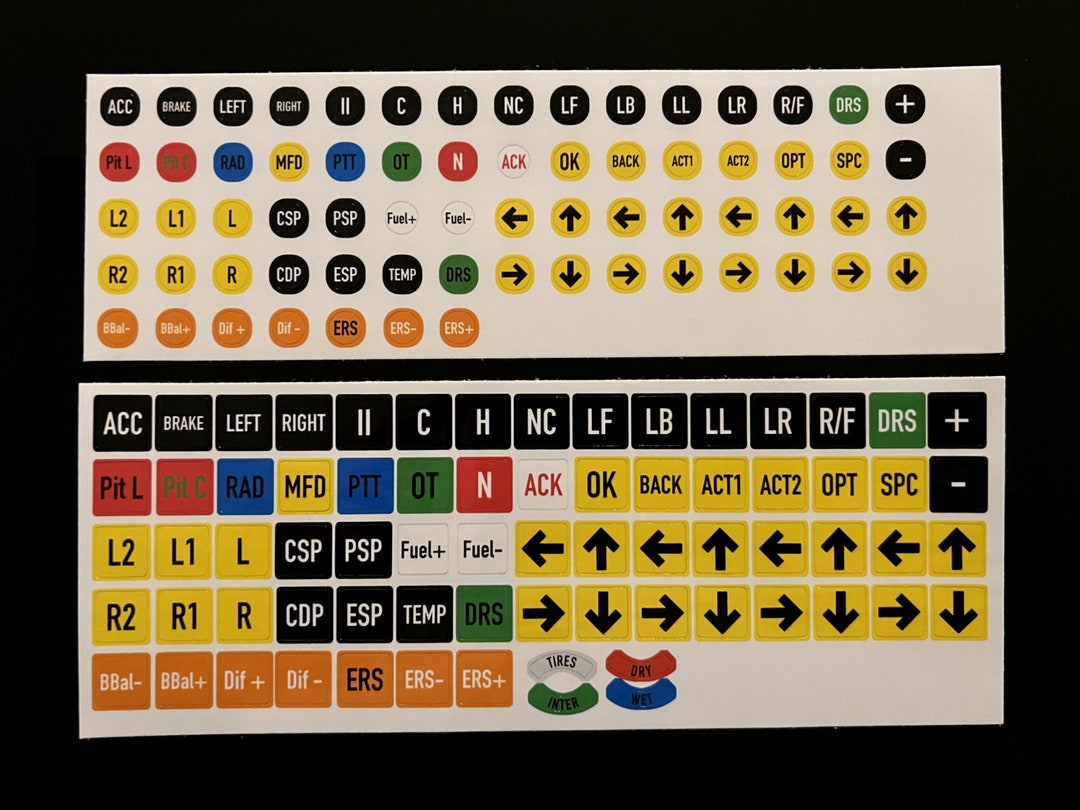 Sim Racing-iracing-formula 1/f1/nascar Button-keyboard-keypad Stickers ...
