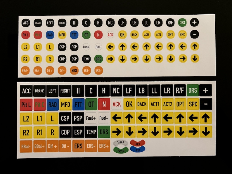 Sim Racing-iracing-formula 1/f1/nascar Button-keyboard-keypad Stickers ...