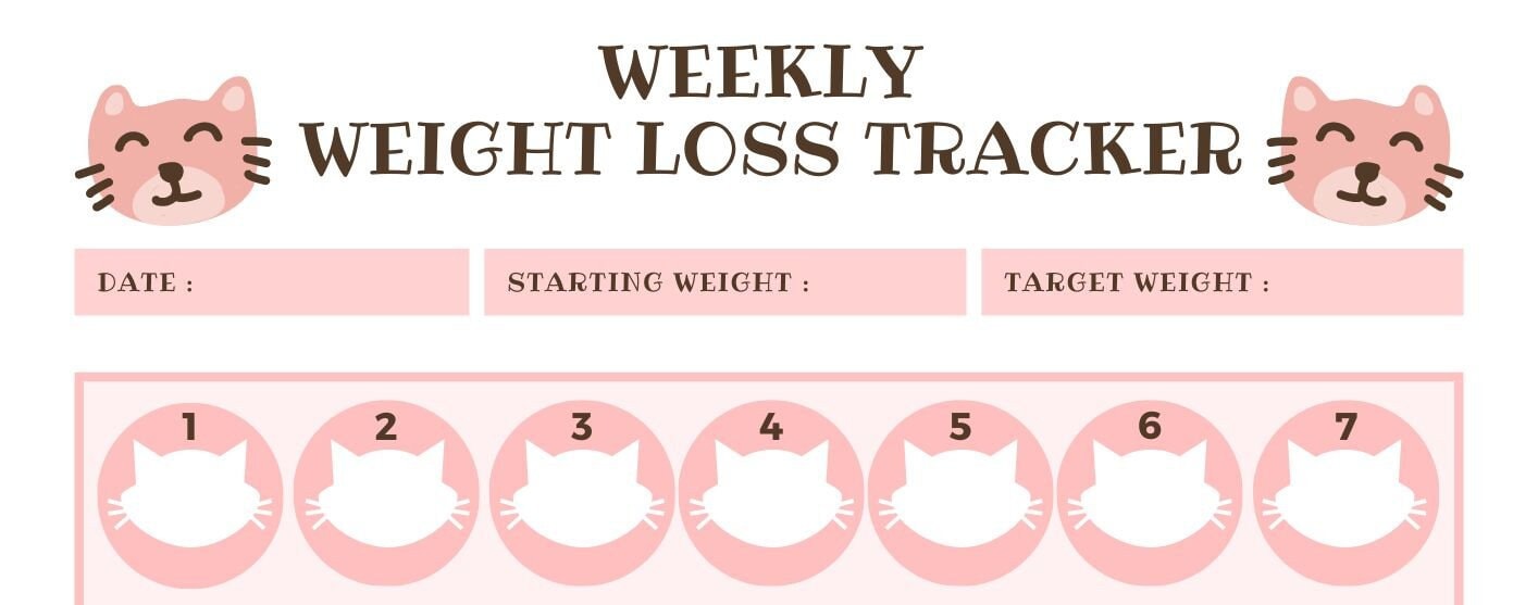 Weekly Weight Loss Tracker Chart Cat Lover Edition PDF Digital Copy - Etsy