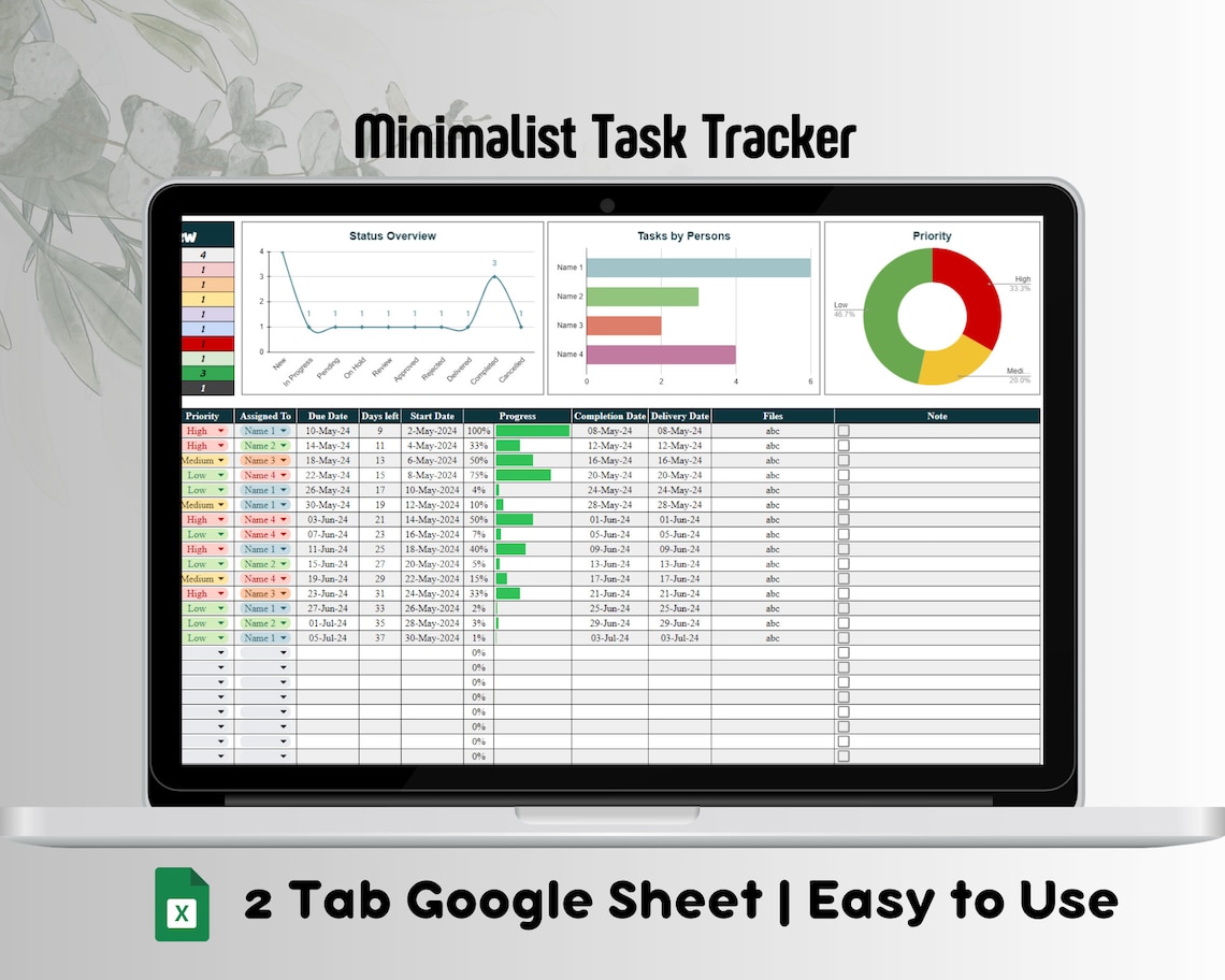Task Tracker Google Sheets, Task Tracker Spreadsheet, to Do List, Task ...