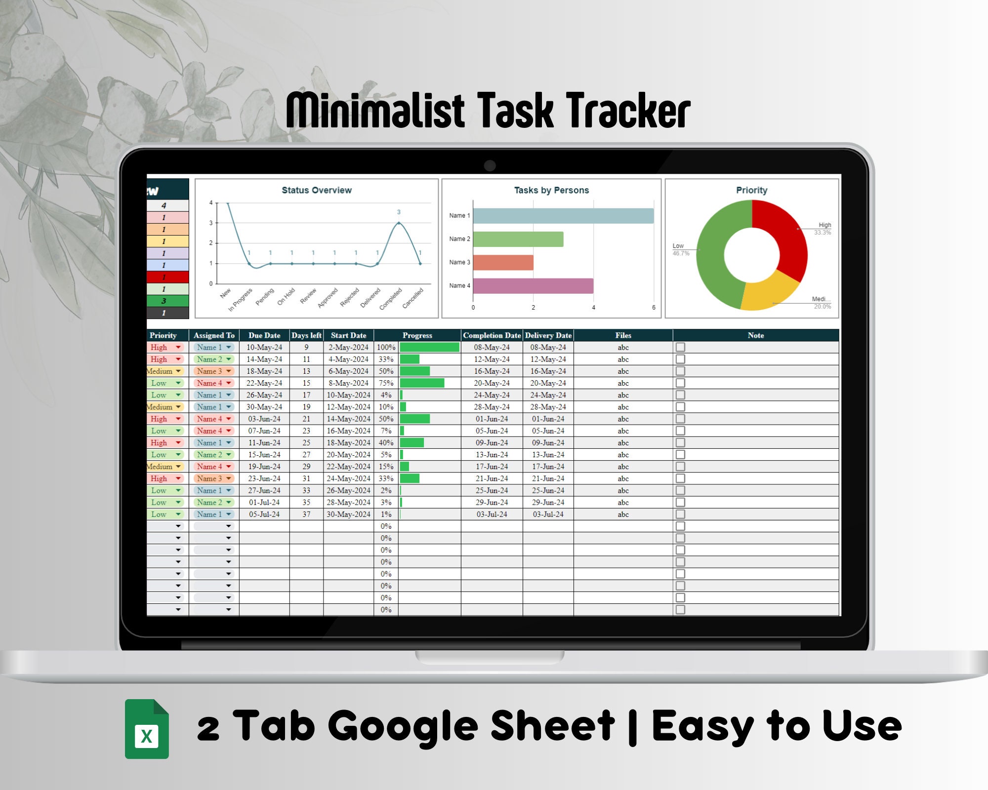 Task Tracker Google Sheets, Task Tracker Spreadsheet, to Do List, Task ...