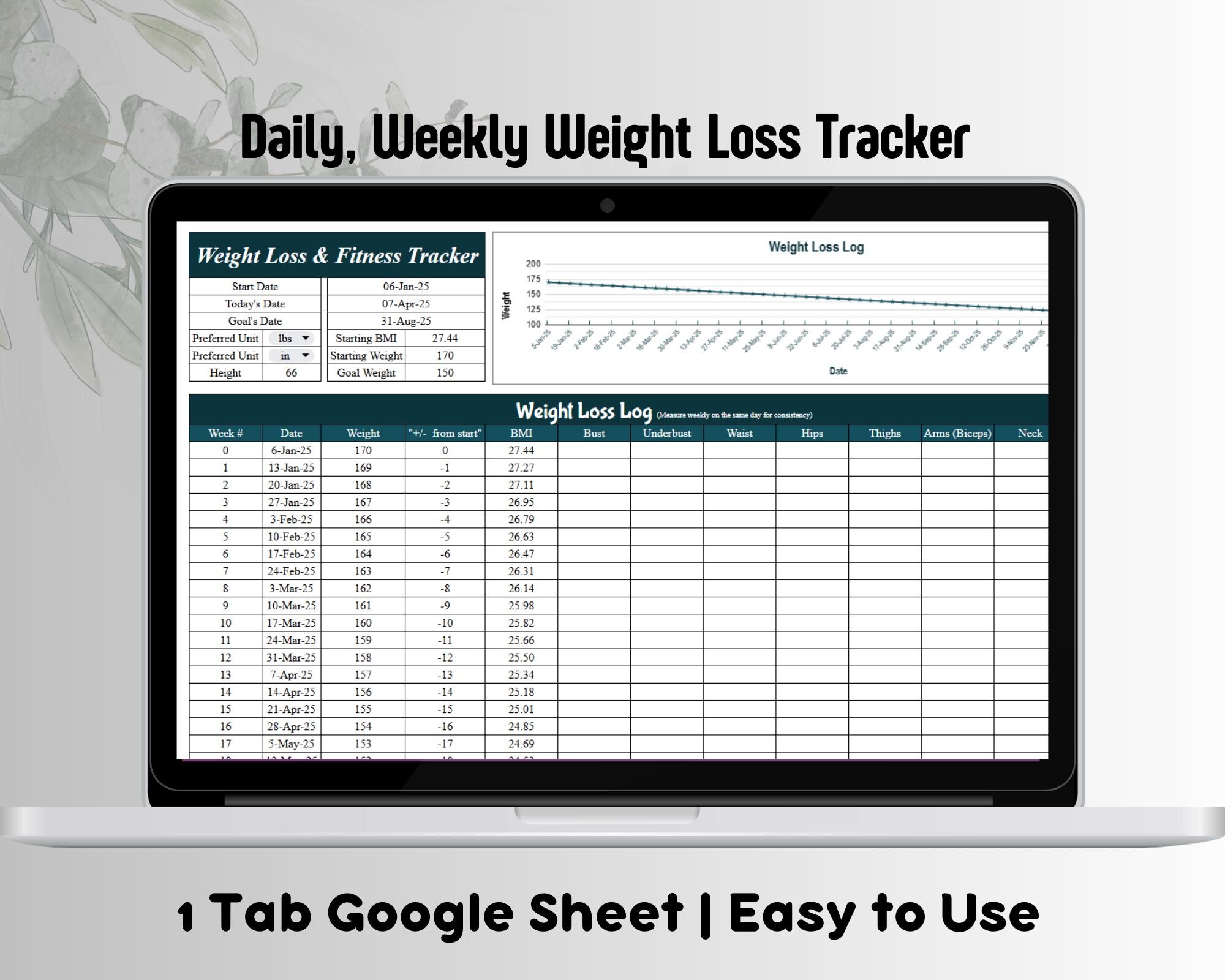 Weight Loss Tracker Spreadsheet for Google Sheets, Weight Loss Planner ...