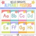 Classroom Cursive Alphabet Posters | Hello Brights Classroom Decor ...