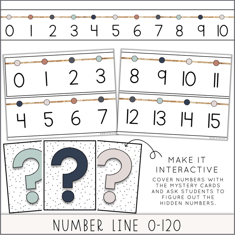 Boho Number Posters | Ten Frame Posters | Number Line | Boho Plants ...