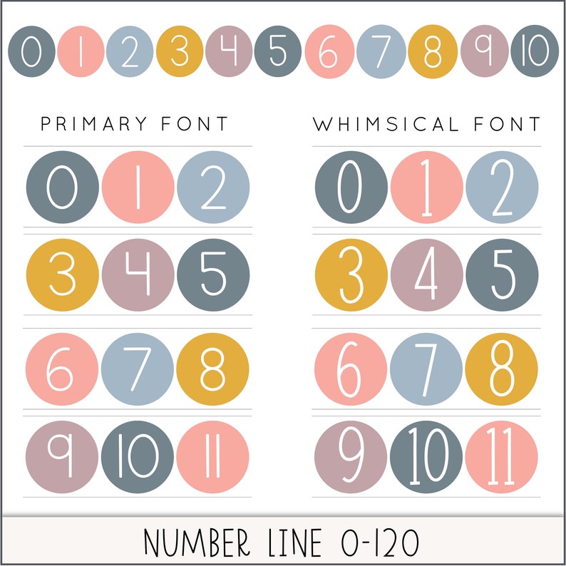 Boho Rainbow Number Posters Ten Frames Posters Classroom - Etsy