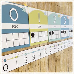 Classroom Number Posters and Number Line | Hello Calm Classroom Decor ...