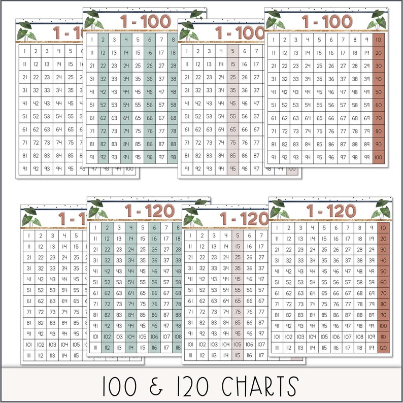 Boho Number Posters Ten Frame Posters Number Line Boho - Etsy