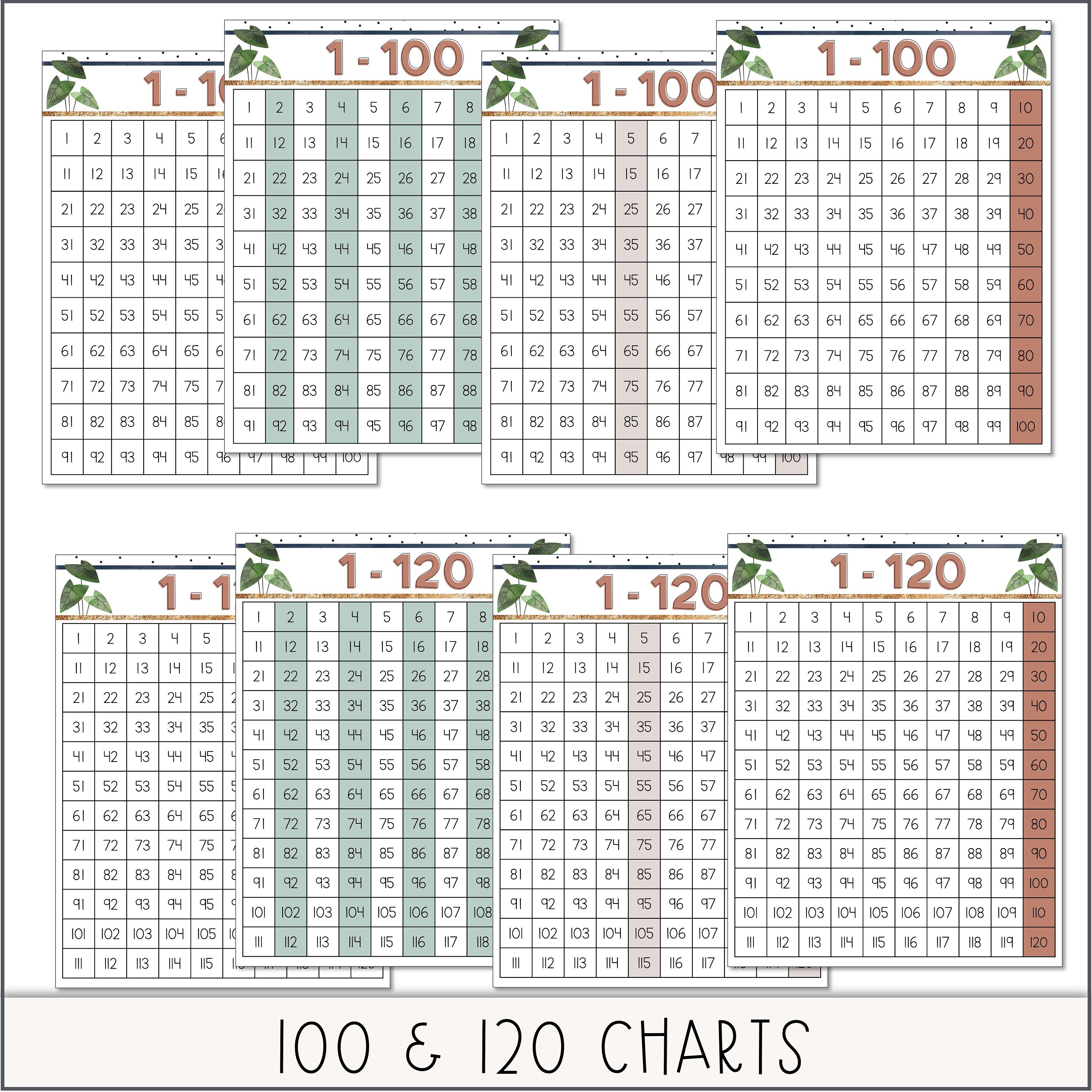 Boho Number Posters Ten Frame Posters Number Line Boho - Etsy