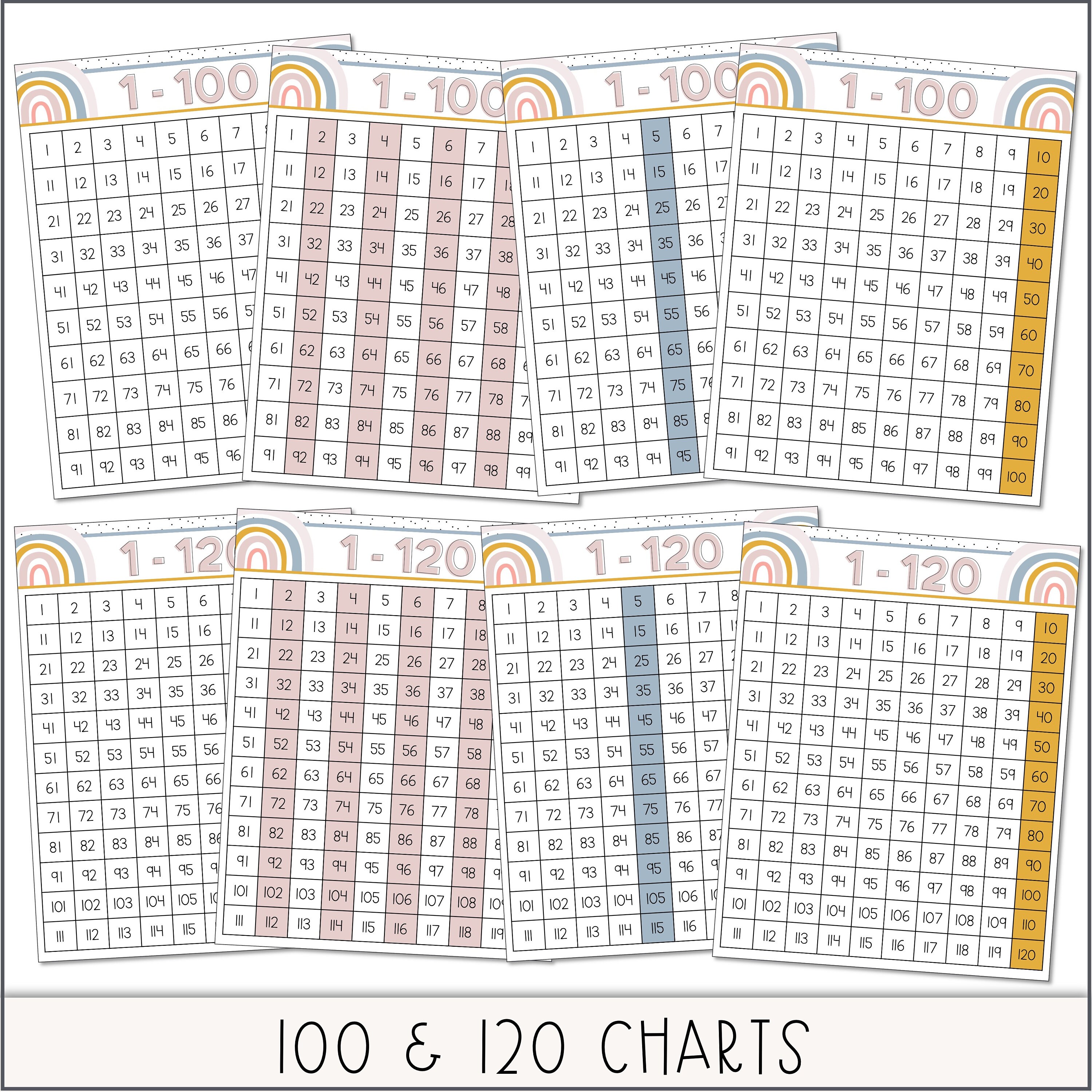 Boho Rainbow Number Posters Ten Frames Posters Classroom - Etsy