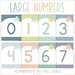 Number Posters With 10 Frames and Number Words and Number Line Hello ...