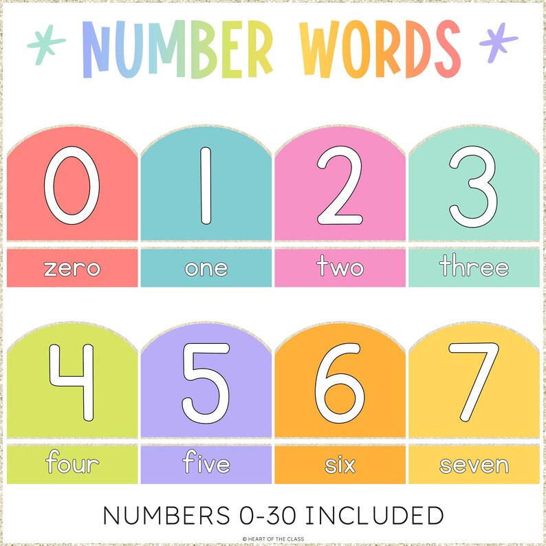 Classroom Number Posters and Number Line | Hello Brights Printable ...