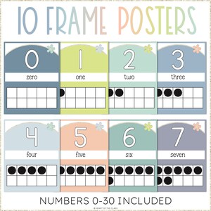 Classroom Number Posters and Number Line | Hello Calm Classroom Decor ...