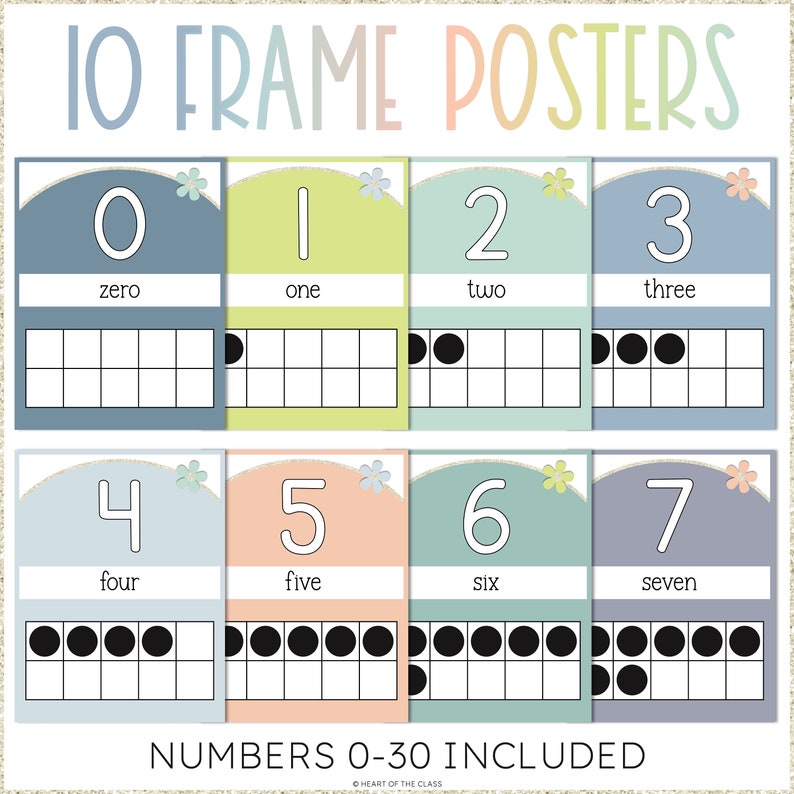 Number Posters With 10 Frames and Number Words and Number Line Hello ...