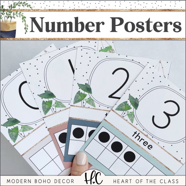 Number Poster - Etsy