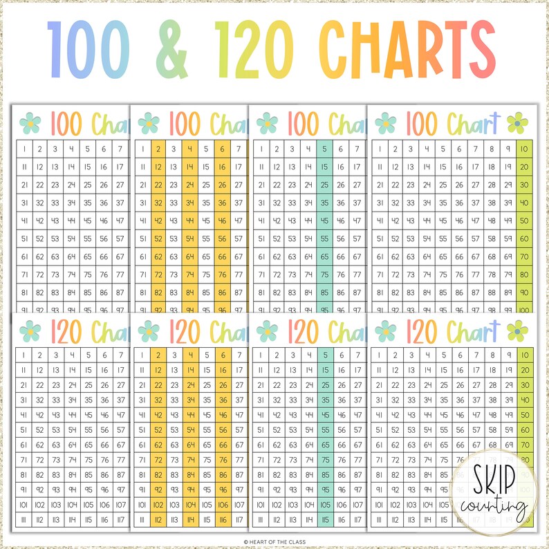 Classroom Number Posters and Number Line Hello Brights Printable ...