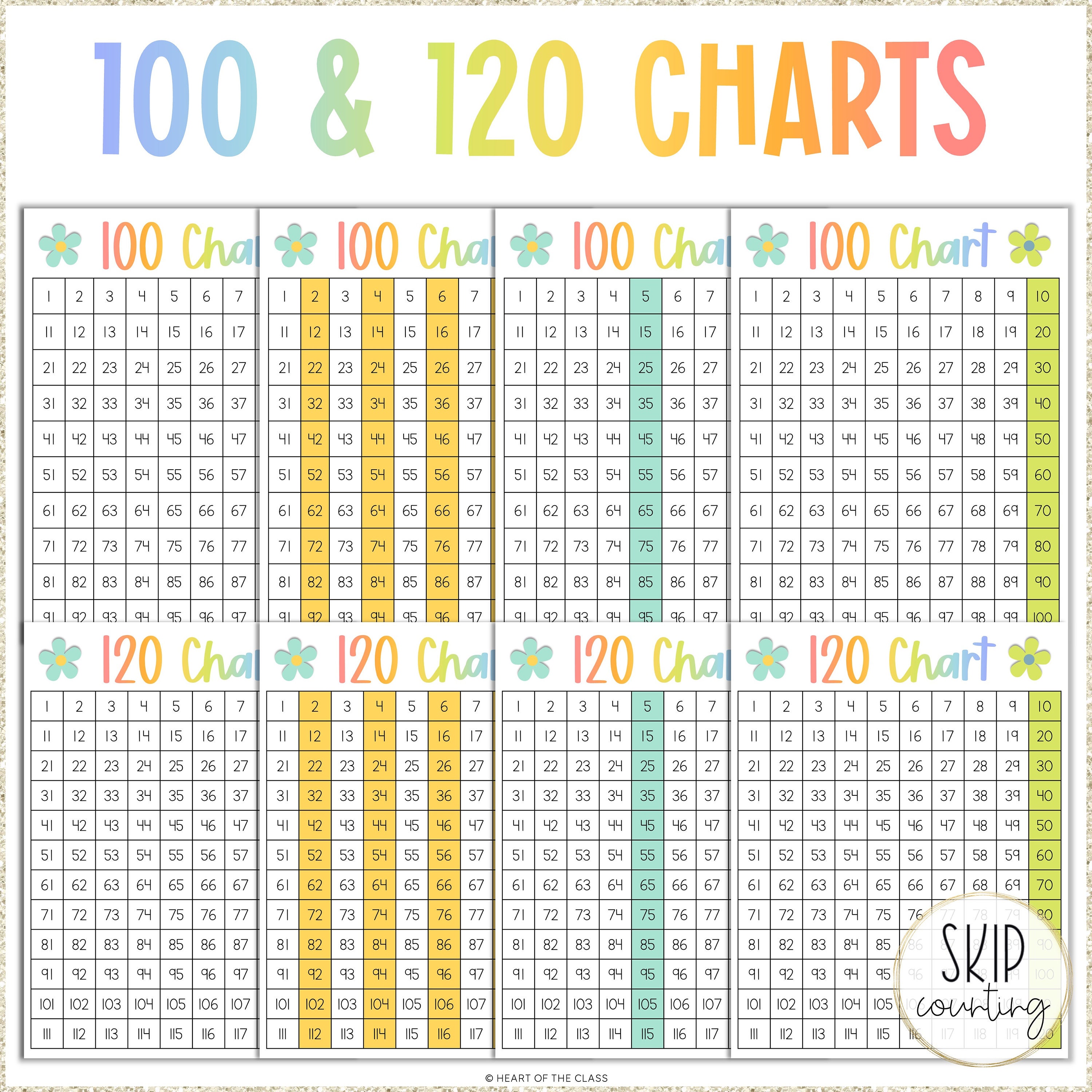 Classroom Number Posters and Number Line Hello Brights Printable ...