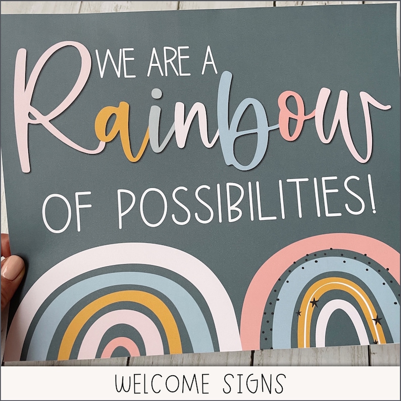Classroom Door Decor | Editable Door Decor for Boho Rainbow Classroom ...