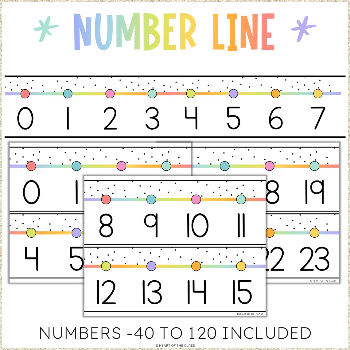Classroom Number Posters and Number Line Hello Brights Printable ...