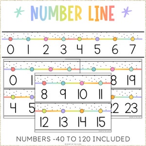 Classroom Number Posters and Number Line | Hello Brights Printable ...