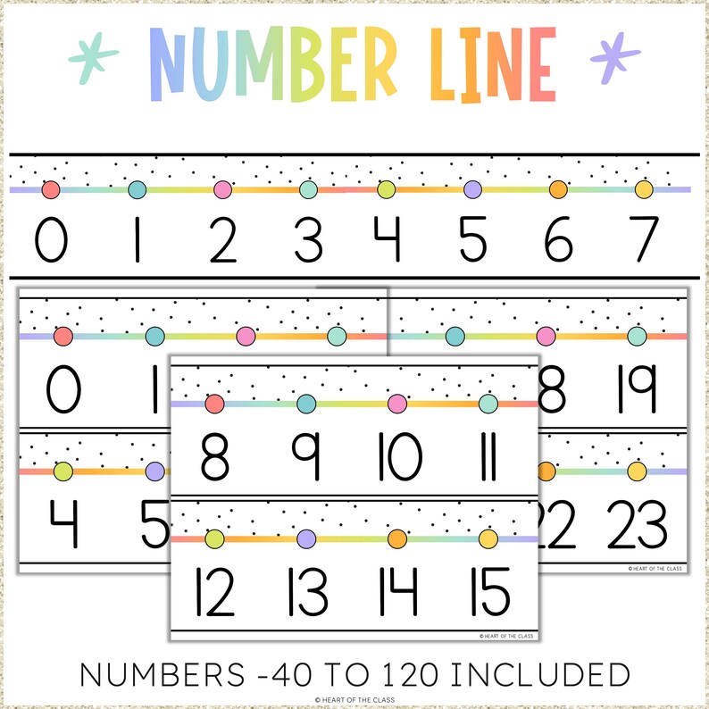 Classroom Number Posters and Number Line Hello Brights Printable ...