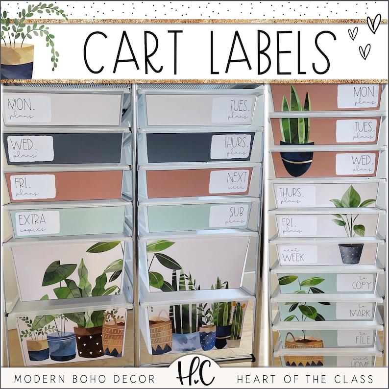 Rolling Cart Editable Labels Cart Labels for Modern Boho - Etsy Canada