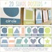 2D and 3D Shape Posters for Classroom and Homeschool With Editable Text ...