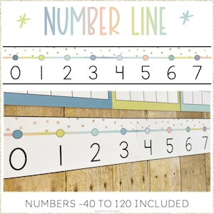 Classroom Number Posters and Number Line | Hello Calm Classroom Decor ...