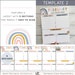 Classroom Newsletters | Boho Rainbow Classroom Decor | Editable ...