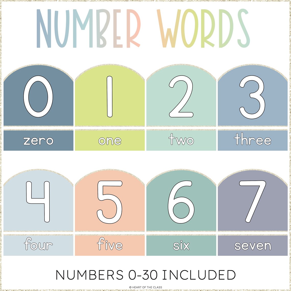 Number Posters With 10 Frames and Number Words and Number Line Hello ...