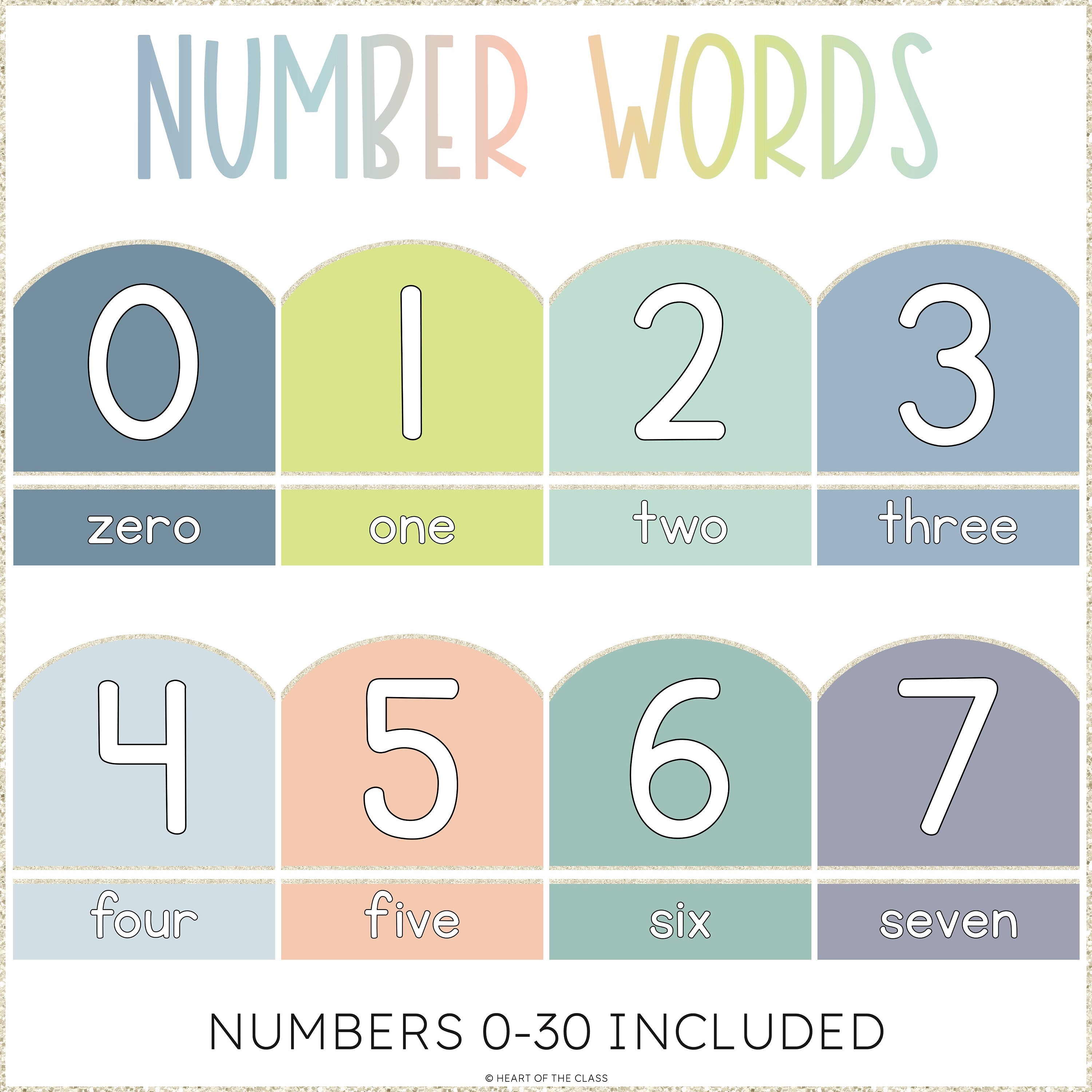 Number Posters With 10 Frames and Number Words and Number Line Hello ...