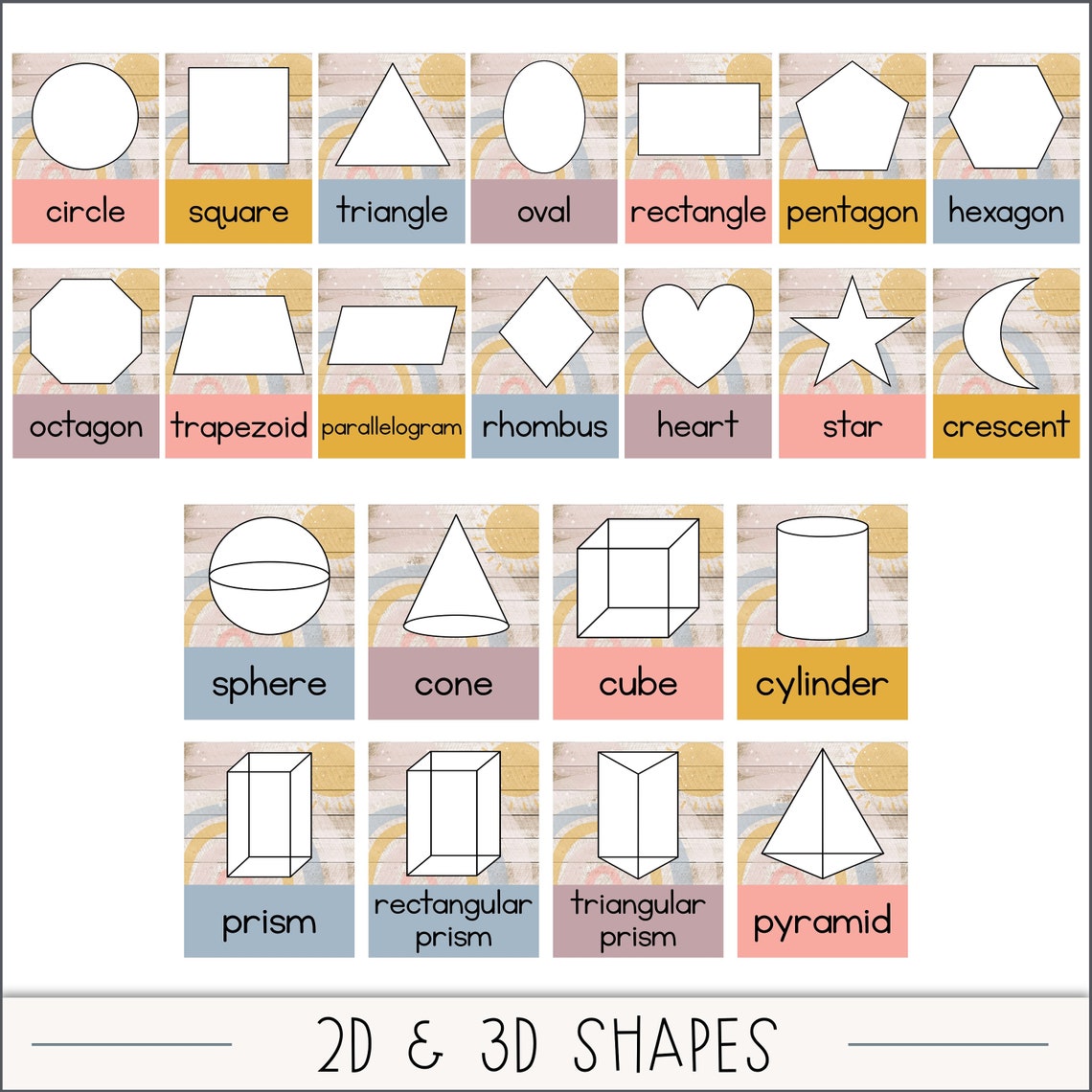 Classroom Shape Posters With 2D and 3D Shapes | Editable Text | Boho ...