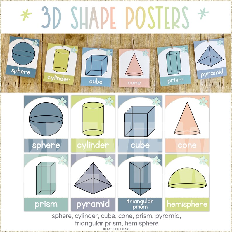 2D and 3D Shape Posters for Classroom and Homeschool With Editable Text ...