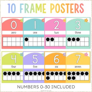 Classroom Number Posters and Number Line | Hello Brights Printable ...