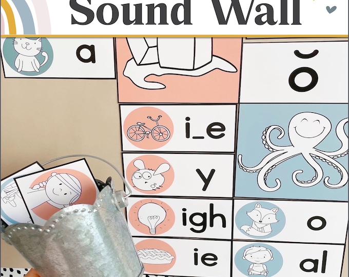 Sound Wall Classroom Posters | Boho Neutral Classroom Decor | Phonics ...