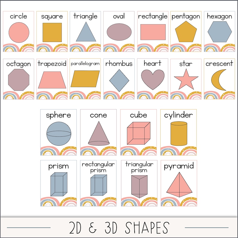 Classroom Shape Posters With 2D and 3D Shapes | Editable Text | Boho ...