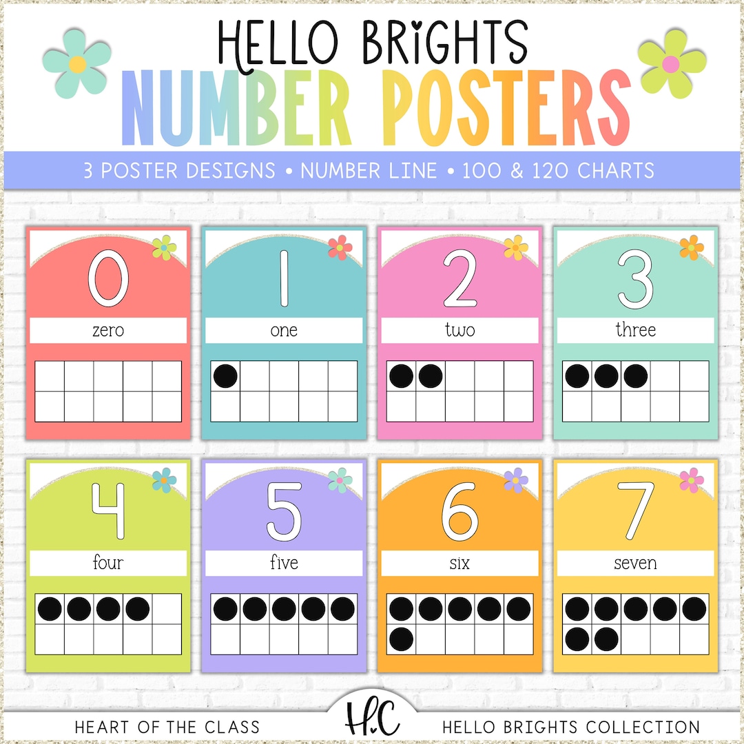 Classroom Number Posters and Number Line | Hello Brights Printable ...