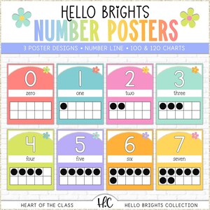 Classroom Number Posters and Number Line | Hello Brights Printable ...