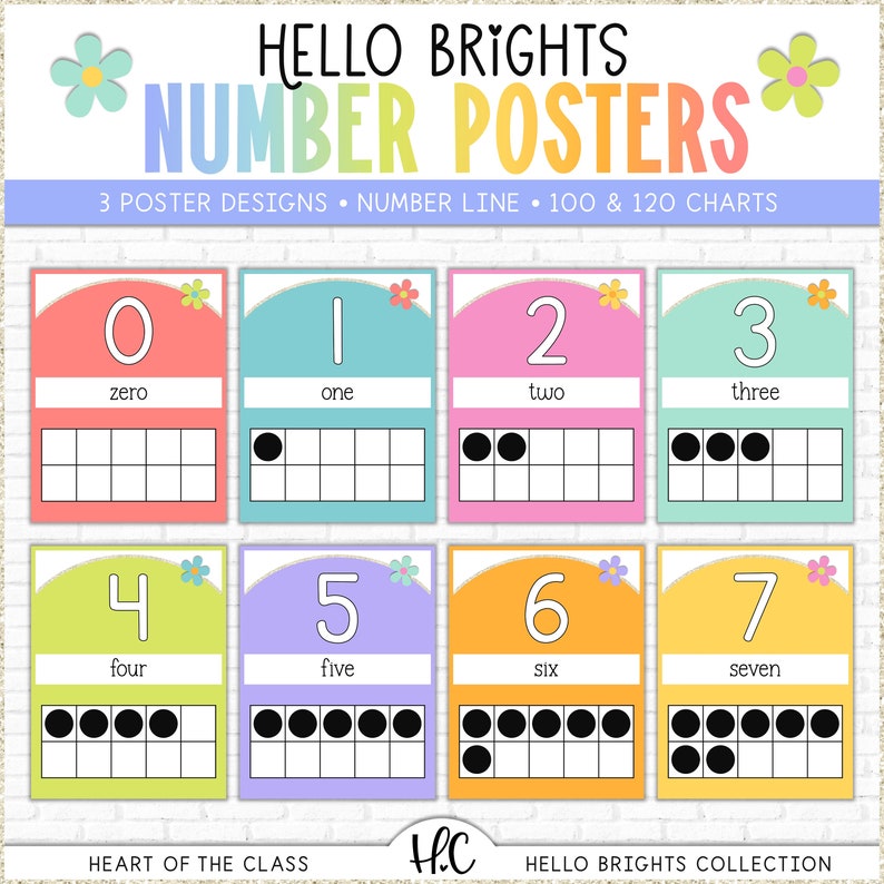 Classroom Number Posters and Number Line | Hello Brights Printable ...