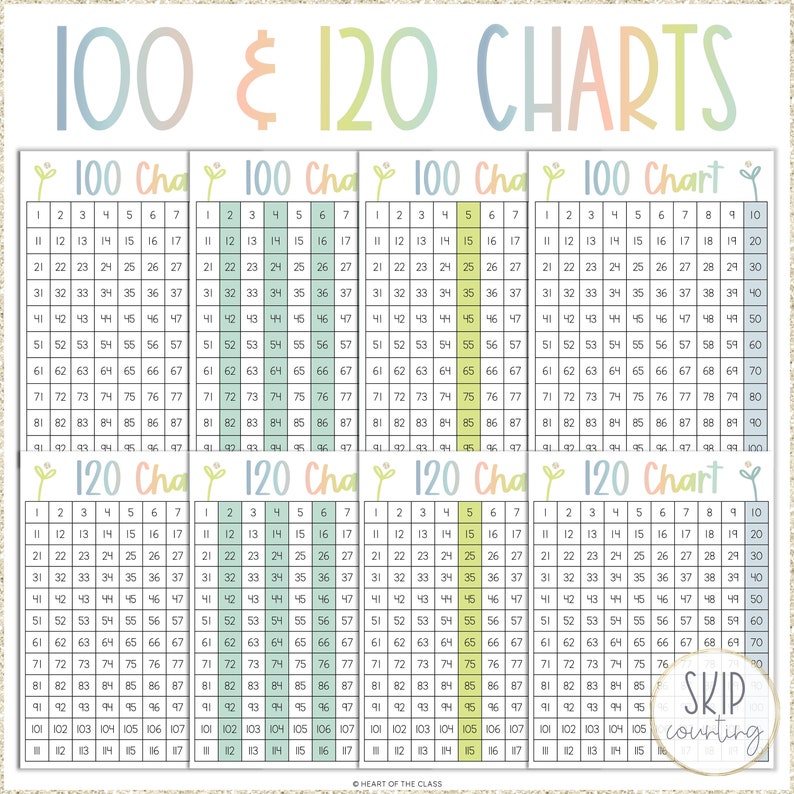 Number Posters With 10 Frames and Number Words and Number Line Hello ...