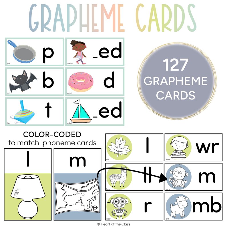 Hello Calm Classroom Decor: Sound Wall Display With Vowel Valley and ...